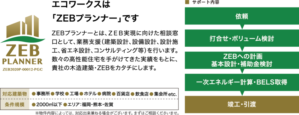 福岡・熊本｜木造施設建築（ZEB）でSDGs経営 | エコワークス：木の家専門店（新築・工務店）