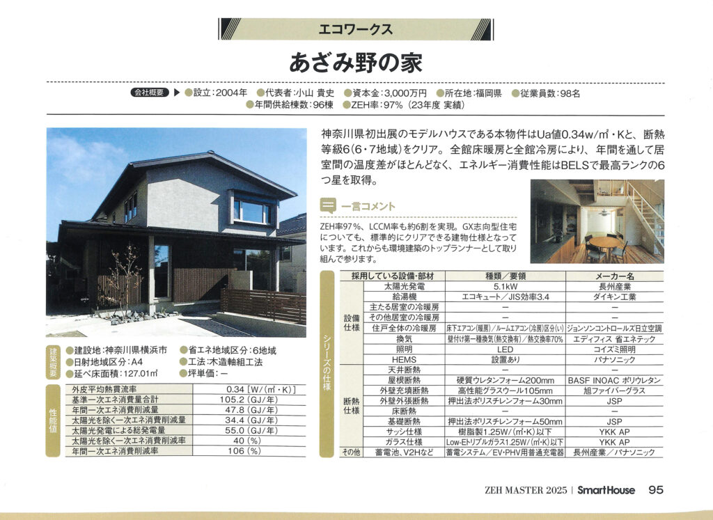 「ZEH MASTER2025」（月刊Smart House別冊）に横浜市の樹モデルハウスが掲載されました｜お知らせ｜木の家専門の注文住宅・工務店エコワークス(福岡・熊本)